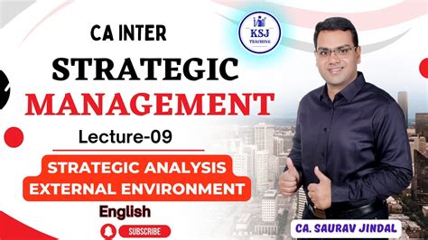 Ca Inter Strategic Management Free Lectures Ch 02 Strategic Analysis