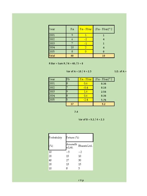08 Sa Risk And Return Pdf