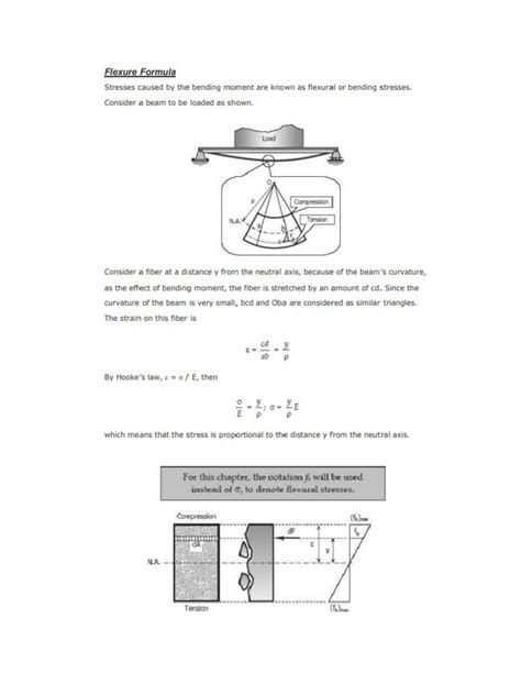 Flexure Formula Pdf