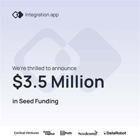 Integrationapp Uses Llms To Connect Apps And Services Together Techcrunch Horia Clement