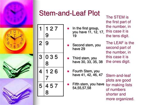 PPT Stem And Leaf Plots PowerPoint Presentation Free Download ID