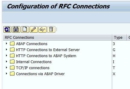Checking RFC Connections With SM59 In SAP Brightwork Research Analysis