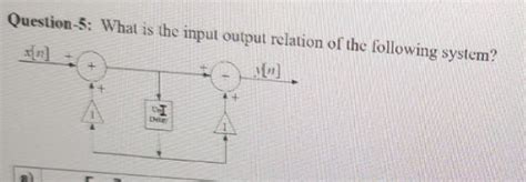 Solved Question 5 What Is The Input Output Relation Of The