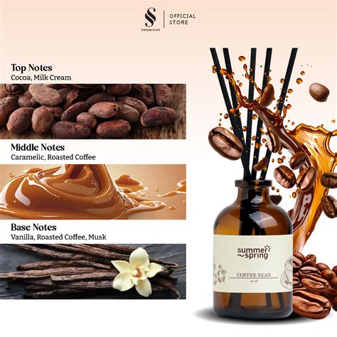 Jual Reed Diffuser Coffe Bean And Vanilla Mist Summerspring Pengharum 30