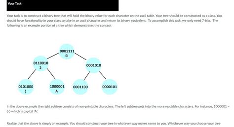 Solved C Please Your Task Is To Construct A Binary Tree Chegg Com