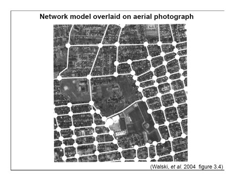 pipe network analysis with examples pdf