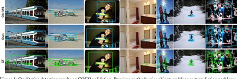 Figure 1 From Spatial Self Distillation For Object Detection With