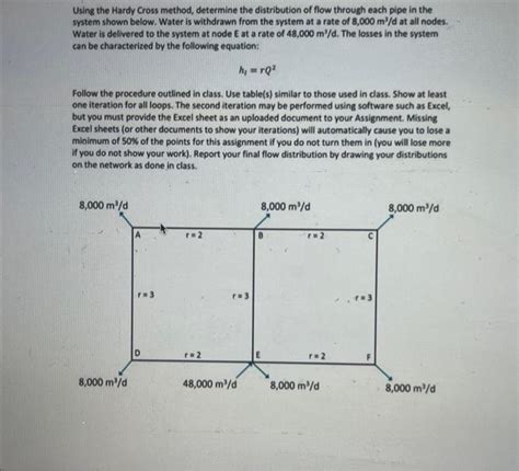 solved using the hardy cross method determine the
