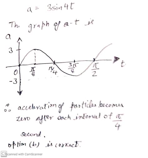 a particle moves as such whose acceleration is given by a 3sin 4t then