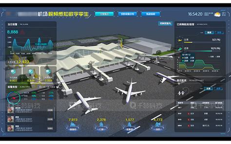 信息列表