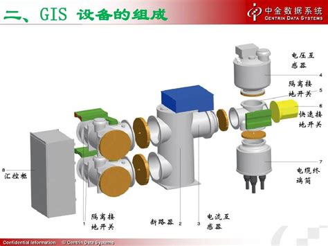 Gis基础知识 Word文档在线阅读与下载 无忧文档