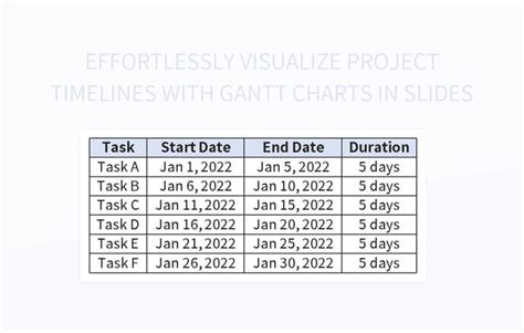 Effortlessly Visualize Project Timeline With A Gantt Chart Excel Template And Google Sheets File