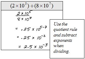 OpenAlgebra Com Free Algebra Study Guide Video Tutorials Negative Exponents