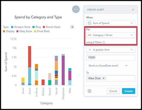 what s new in gooddata cloud gooddata cloud