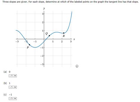 Solved Three Slopes Are Given For Each Slope Determine At