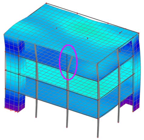 validation of modal analysis mode shapes