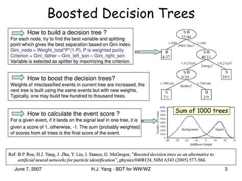 Ww And Wz Analysis Based On Boosted Decision Trees Ppt Download