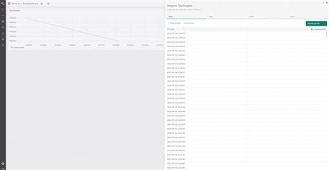 Exporting Grafana Graphs To Csv Eye Exporting Grafana Graphs To Csv