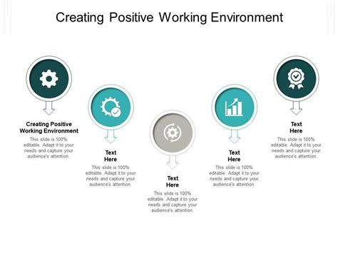 Creating Positive Working Environment Ppt Powerpoint Presentation Summary Show Cpb