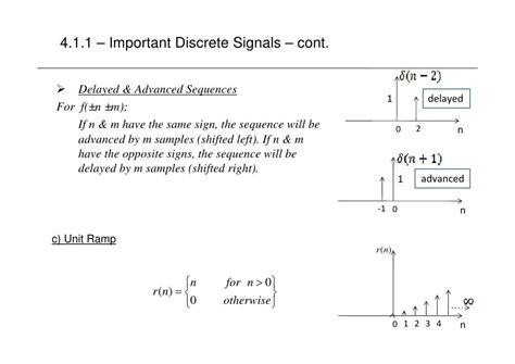 Dsp U Lec04 Discrete Time Signals And Systems