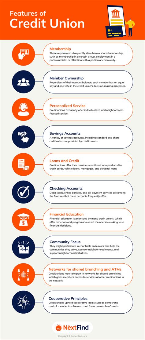 What Is Difference Between Bank And Credit Union Leia Aqui Which Is
