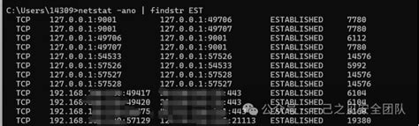 应急响应篇Windows进程排查 腾讯云开发者社区 腾讯云