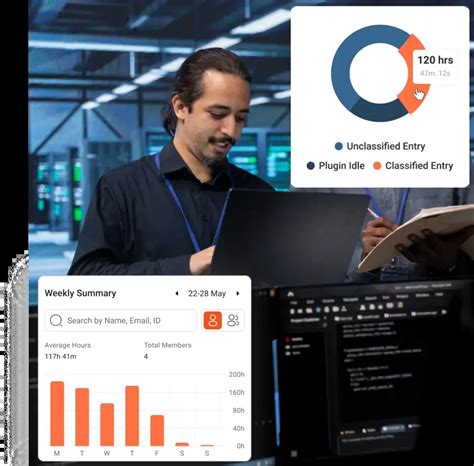 Computer Monitoring 6 Best Pc Monitoring Software Flowace