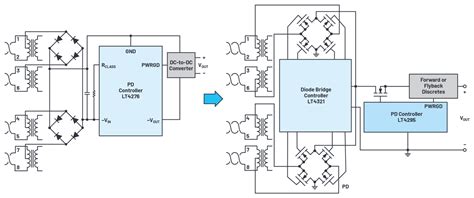 Power Over Ethernet—supply For Ethernet Devices Via Data Lines Industrial Ethernet Book