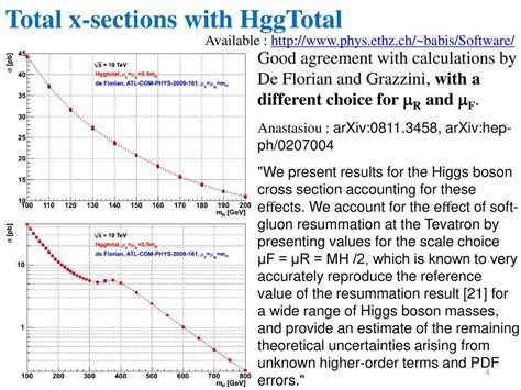 Calculations Of Higgs X Sections At Nklo Ppt Download
