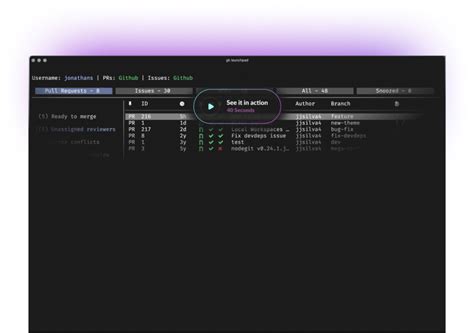 gitkraken legendary git tools gitkraken