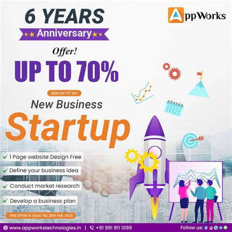 Ui Ux Development Business Design Startups Appworks Technologies Pvt Ltd