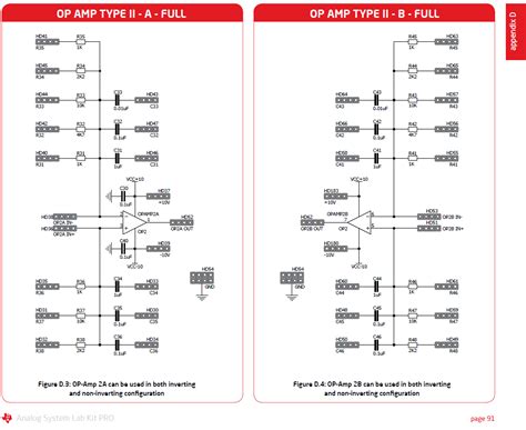 Aslk Pro Kit Unity Gain Amplifiers Forum Amplifiers Ti E2e Support Forums