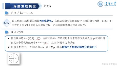 论文汇报：cover Reproducible Steganography Via Deep Generative Models Csdn博客