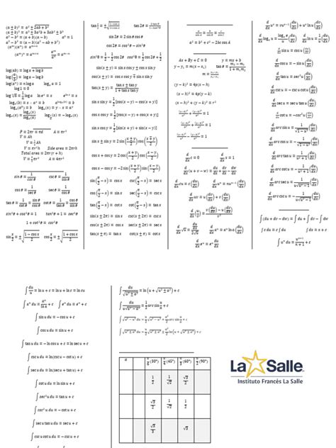 Math Formulas Pdf Special Functions Elementary Geometry