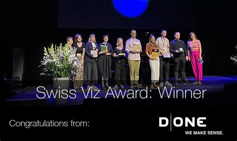 D One Data Driven Value Creation On Linkedin Award Swissviz2023