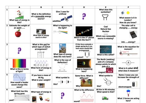 Science Worksheet Energy Forces Light And More