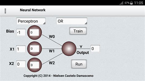 the 8 neural network architectures machine learning researchers need to