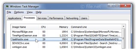 Taskhostw Exe Windows Process What Is It