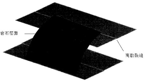 method for improving oil reservoir exploitation effect by utilizing