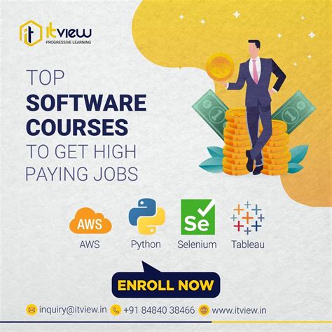 Software Training Institute Itview On Tumblr