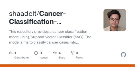 Github Shaadcltcancer Classification Supportvectorclassifier This Repository Provides A