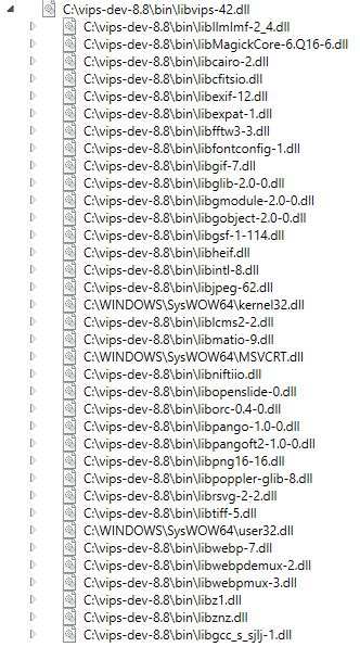 Regression Has Happened To X86 Version Of Vips Binaries After 874 · Issue 9 · Libvipsbuild