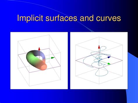 Ppt “ Visumatica ” In Calculus Powerpoint Presentation Free Download