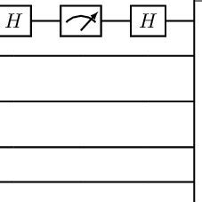 Quantum Circuit For Decoding The Complete Codeword For The Bit Code Download Scientific