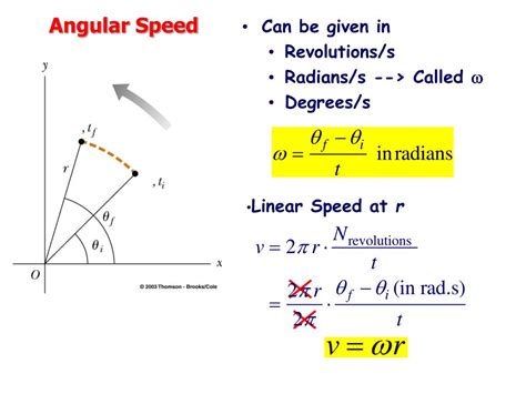 PPT Mastering Rotational Motion Laws And Equations For A Perfect Transition PowerPoint