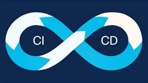 The Importance Of Continuous Integration And Automated Testing In