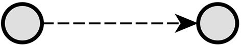 connectors — extended matrix 1 5 documentation