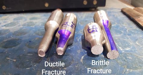 Metallurgical And Material Science 🗜️ Ductile And Brittle Fracture In Tensile Testing 🗜️