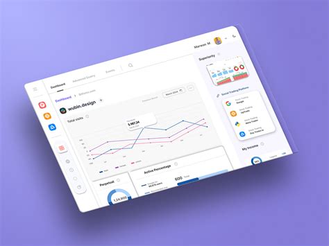 Dashboard Concept By Marwan Creates On Dribbble