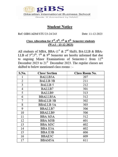 Class Allocation For 3rd 5th 7th And 9th Semester Students Pdf
